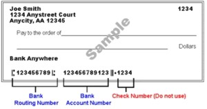 Auto Insurance FAQs - Chicago | Insure on the Spot